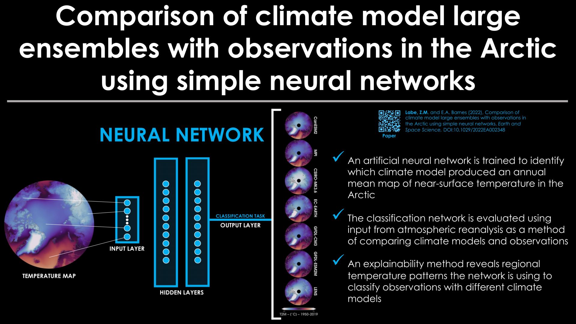 Research on Climate Signals and Explainable AI – Zachary Labe